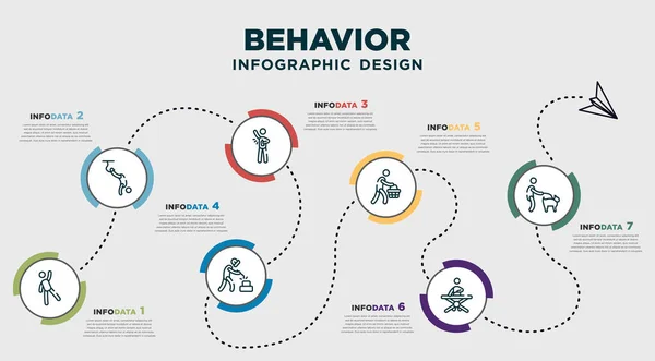 Behavior infographics images vectorielles, Behavior infographics ...