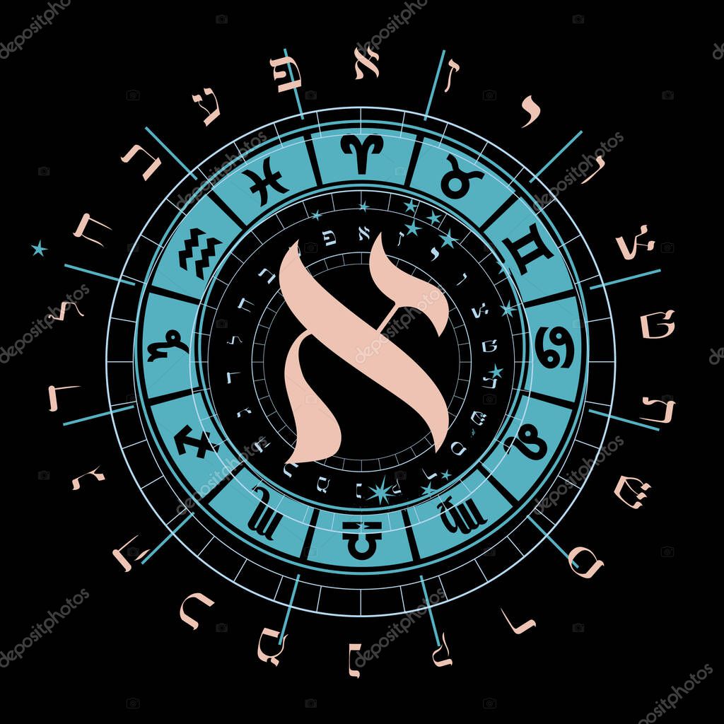 Ilustración vectorial del alfabeto hebreo en diseño circular. Letra ...