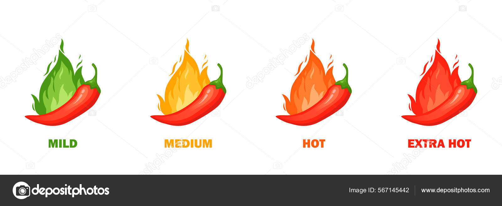 Chilli pepper spicy food level. Hot scale indicator with mild, medium ...