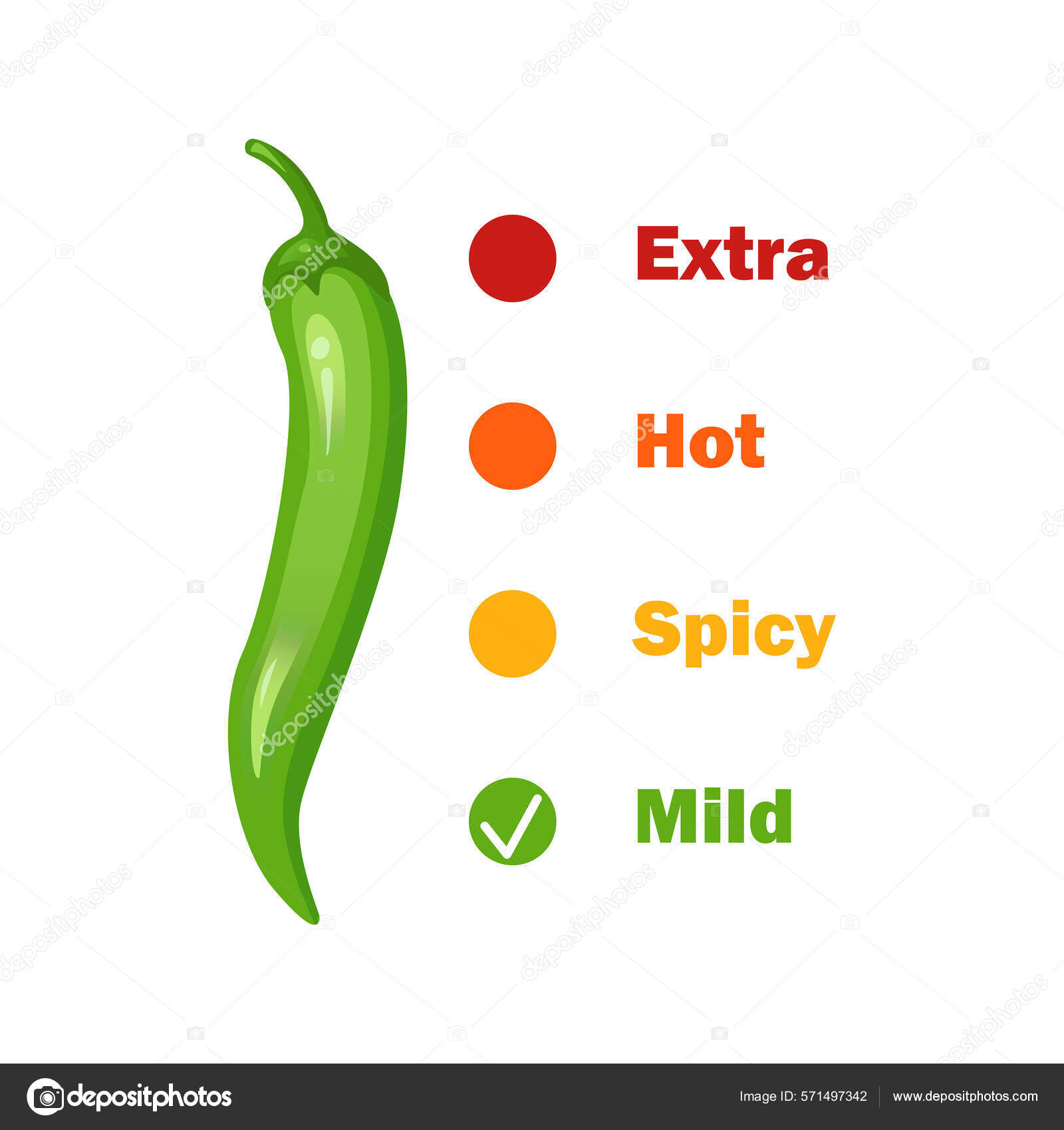 Chilli pepper spicy food level. Hot scale indicator with mild, medium ...