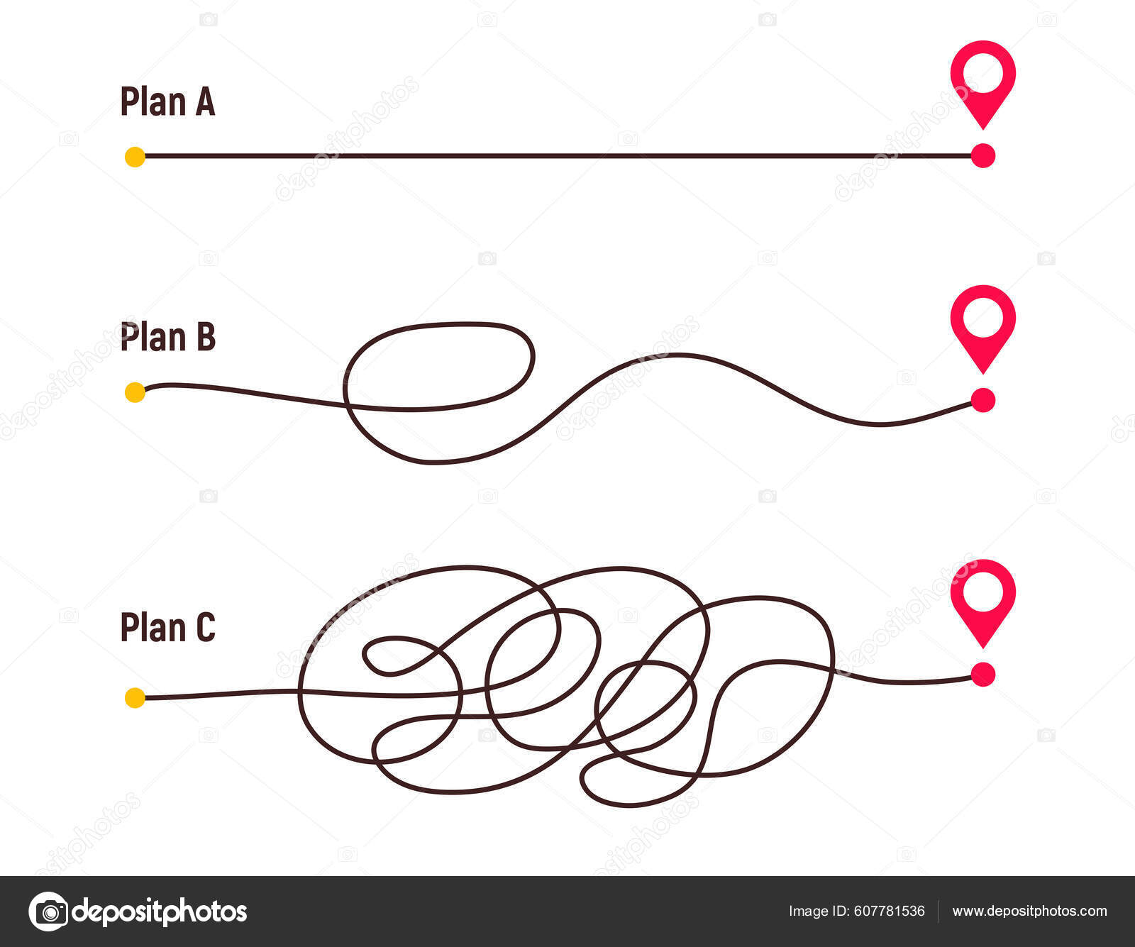 Difficult Way Chaos Path Point Complex Chaos Simplifying Concept Easy ... Difficult Way Chaos Path Point Complex Chaos Simplifying Concept Easy ...