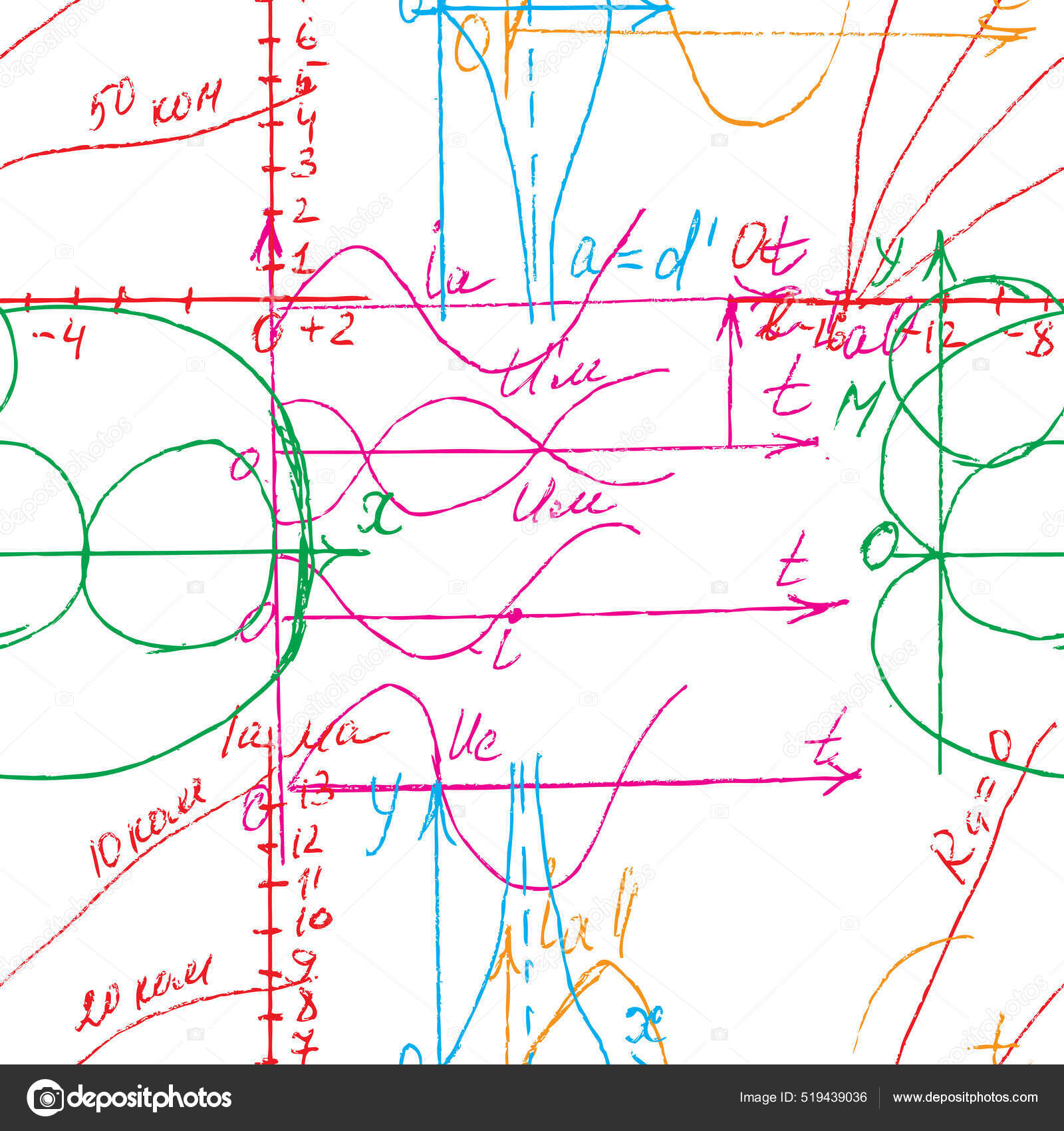 Mathematical Seamless Texture Colour Handwritten Math Algebra Geometry Formulas Graphs Stock