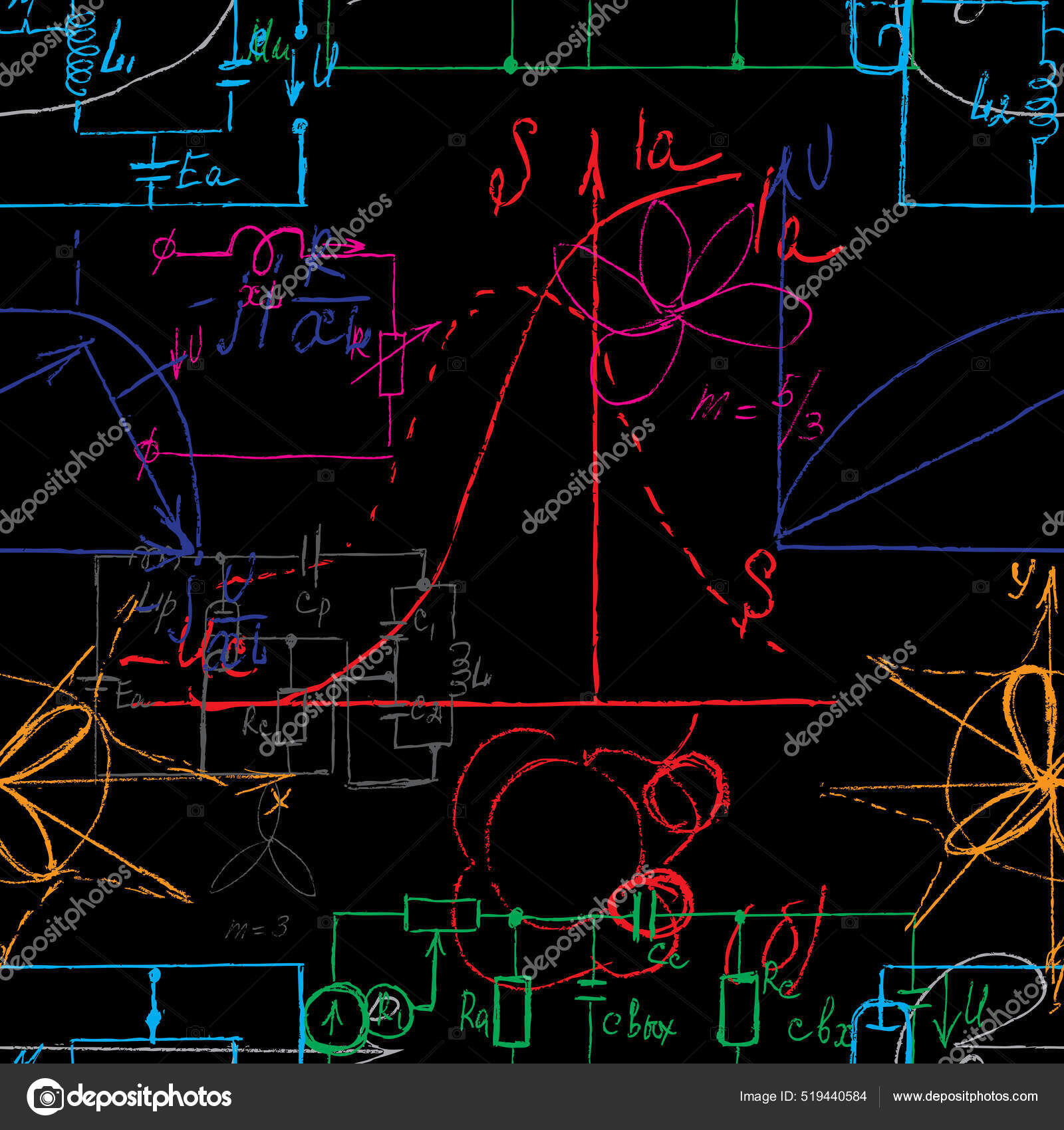 Seamless Endless Pattern Background Handwritten Mathematical Formulas ...