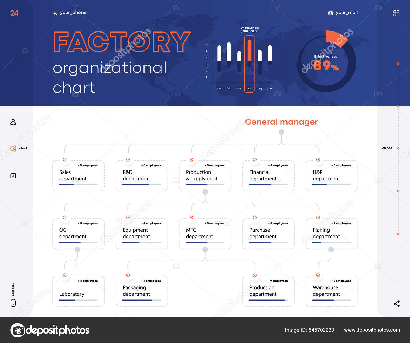 Selskabets Organisationsplan Virksomhedens Struktur Virksomhedshierarki ...
