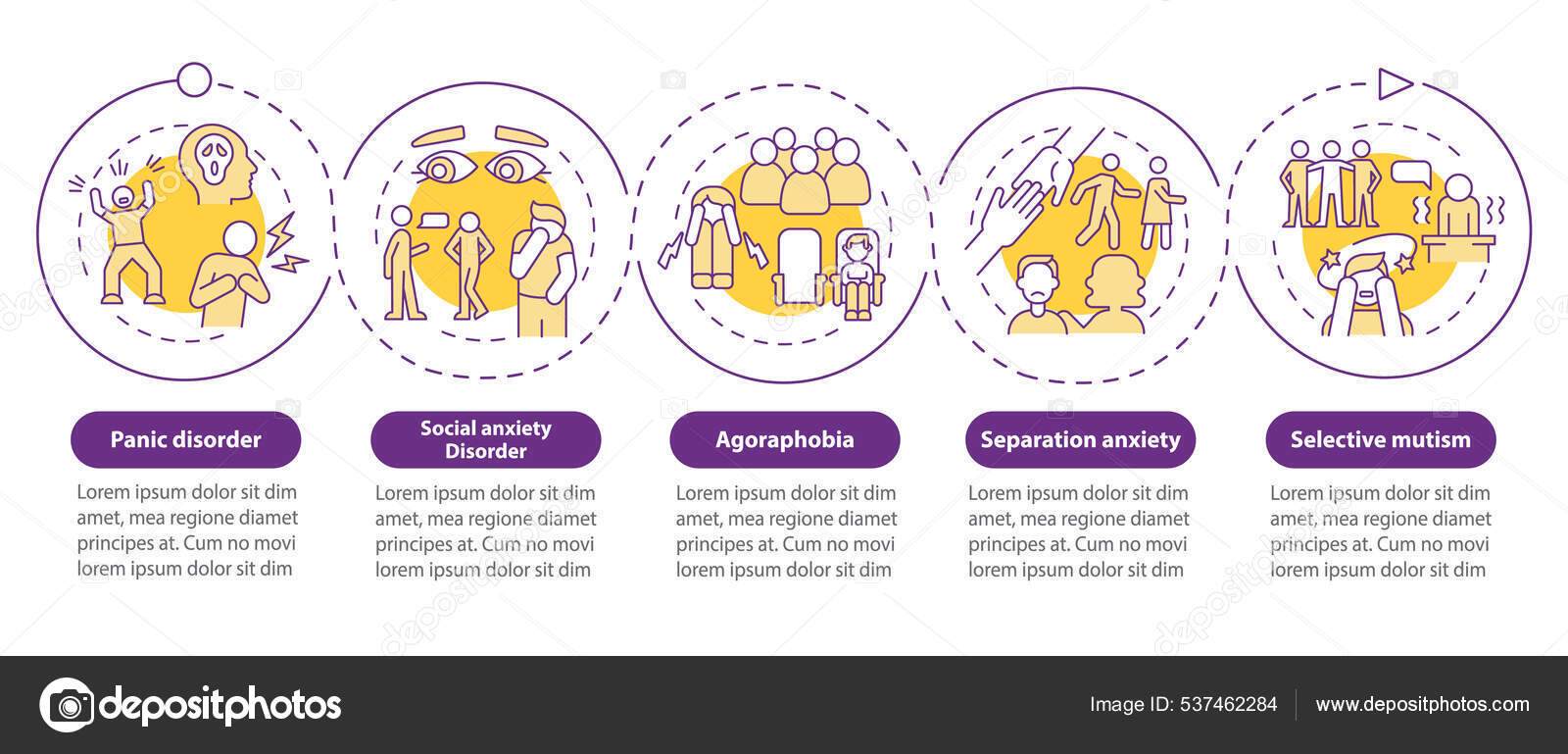 Types Anxiety Disorders Purple Circle Infographic Template Data ...