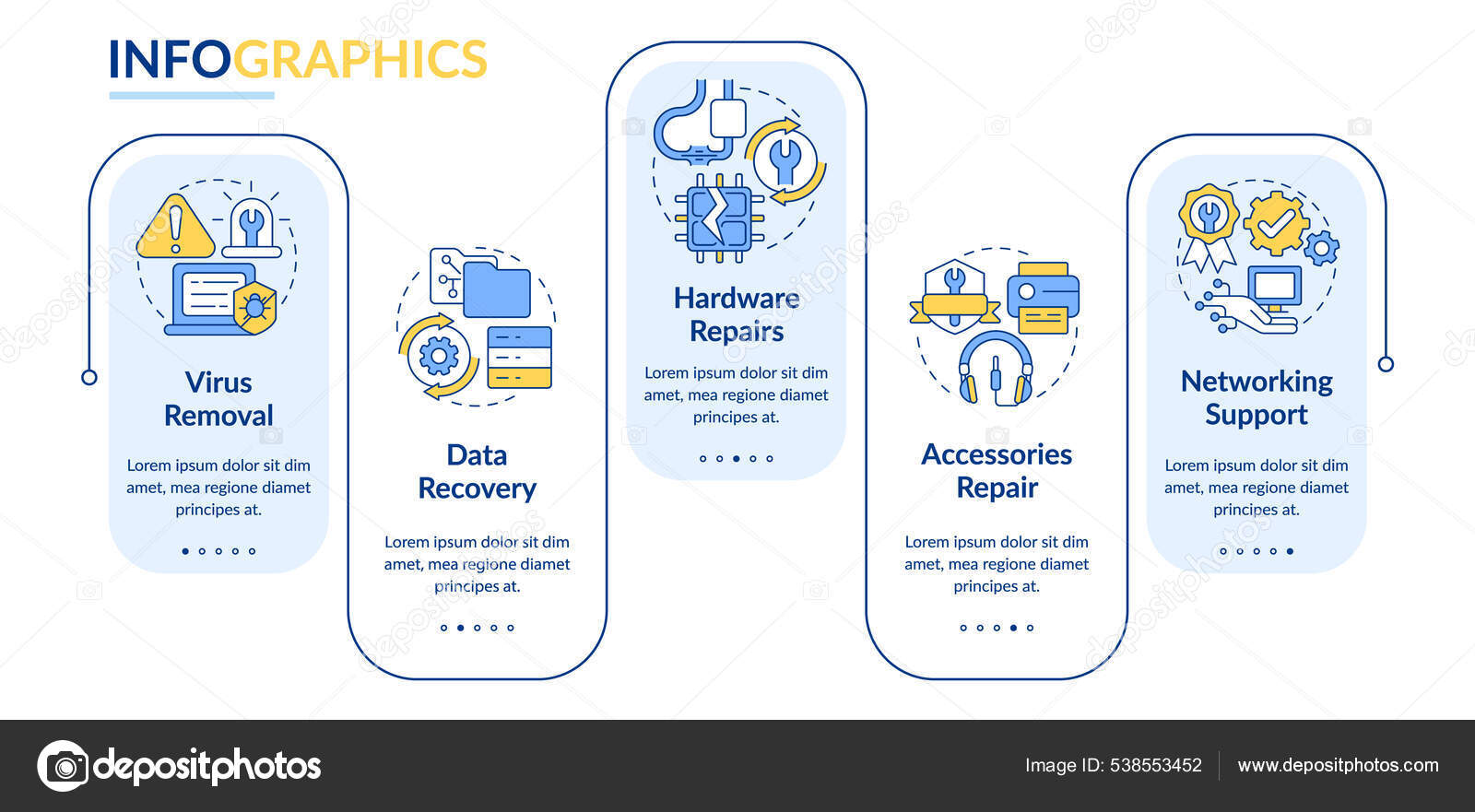 Types Repairs Rectangle Infographic Template Personal Computer Fixing ...