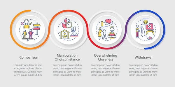 Kolbs Experiential Theory Loop Infographic Template Learning Data Visualization Steps Stock ...