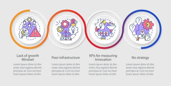 Kolbs Experiential Theory Loop Infographic Template Learning Data Visualization Steps Stock ...