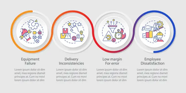 Kolbs Experiential Theory Loop Infographic Template Learning Data Visualization Steps Stock ...