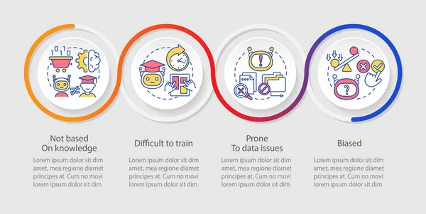 Kolbs Experiential Theory Loop Infographic Template Learning Data Visualization Steps Stock ...