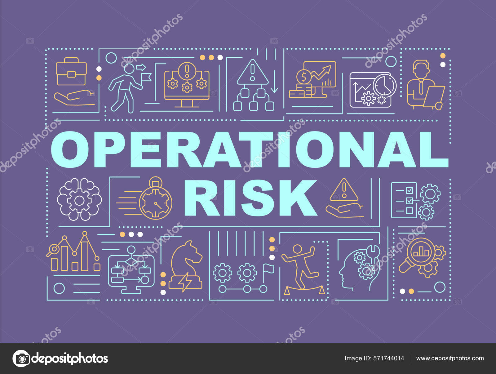 Operational Risk Word Concepts Dark Purple Banner Business Financial ...