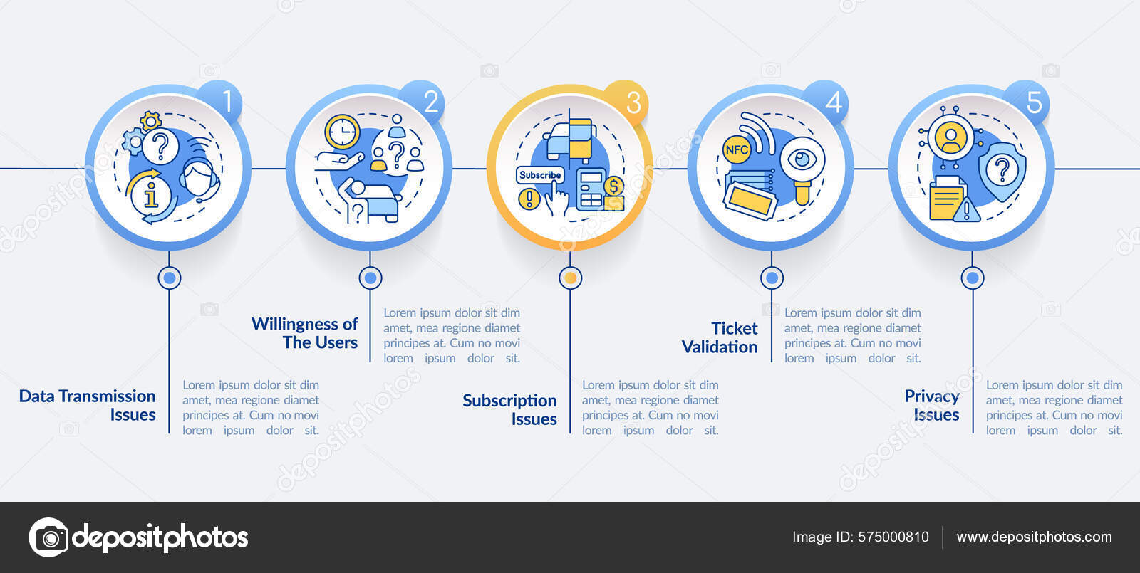 Maas Issues Circle Infographic Template System Disadvantages Data ...
