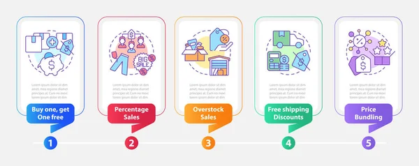 Microlearning Components Rectangle Infographic Template Data Visualization Steps Editable ...