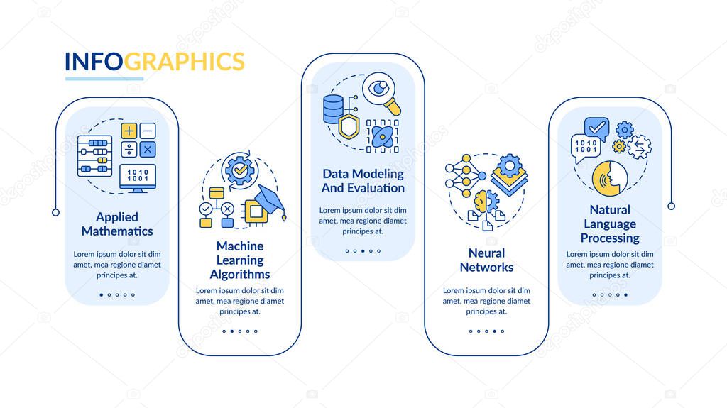Machine learning engineer skills rectangle infographic template. Data visualization with 5 steps ...
