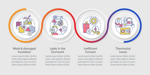 Kolbs Experiential Theory Loop Infographic Template Learning Data Visualization Steps Stock ...