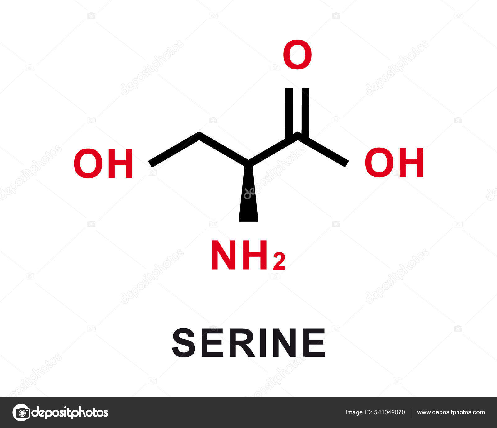 Fórmula química de serina. Estructura molecular química serina ...