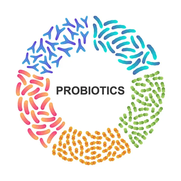 100,000 Probiotic foods Vector Images | Depositphotos