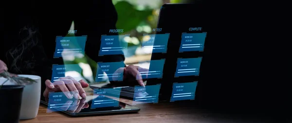 Devops team, lean project management system for quick adjustments, incremental work, and ...