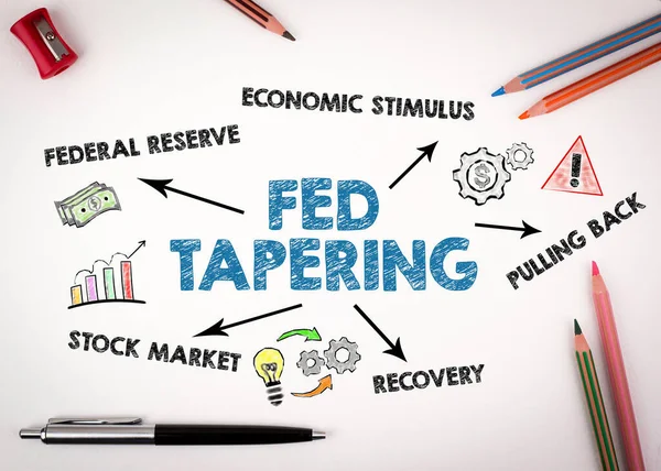 Inflation Risk Concept Illustrated Chart Icons Keywords White ...