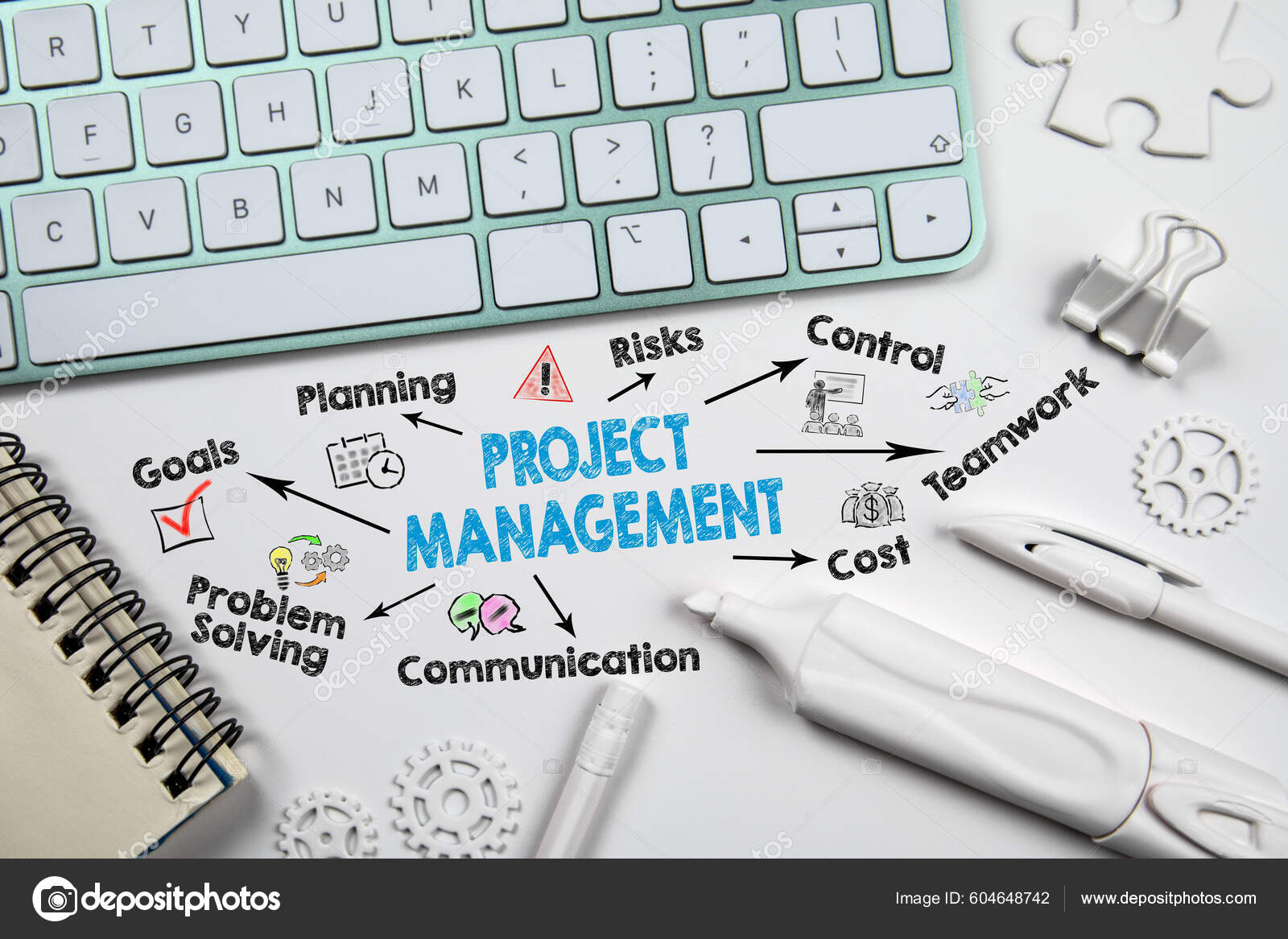 Project Management Concept Chart Keywords Icons White Office Desk Stock ...