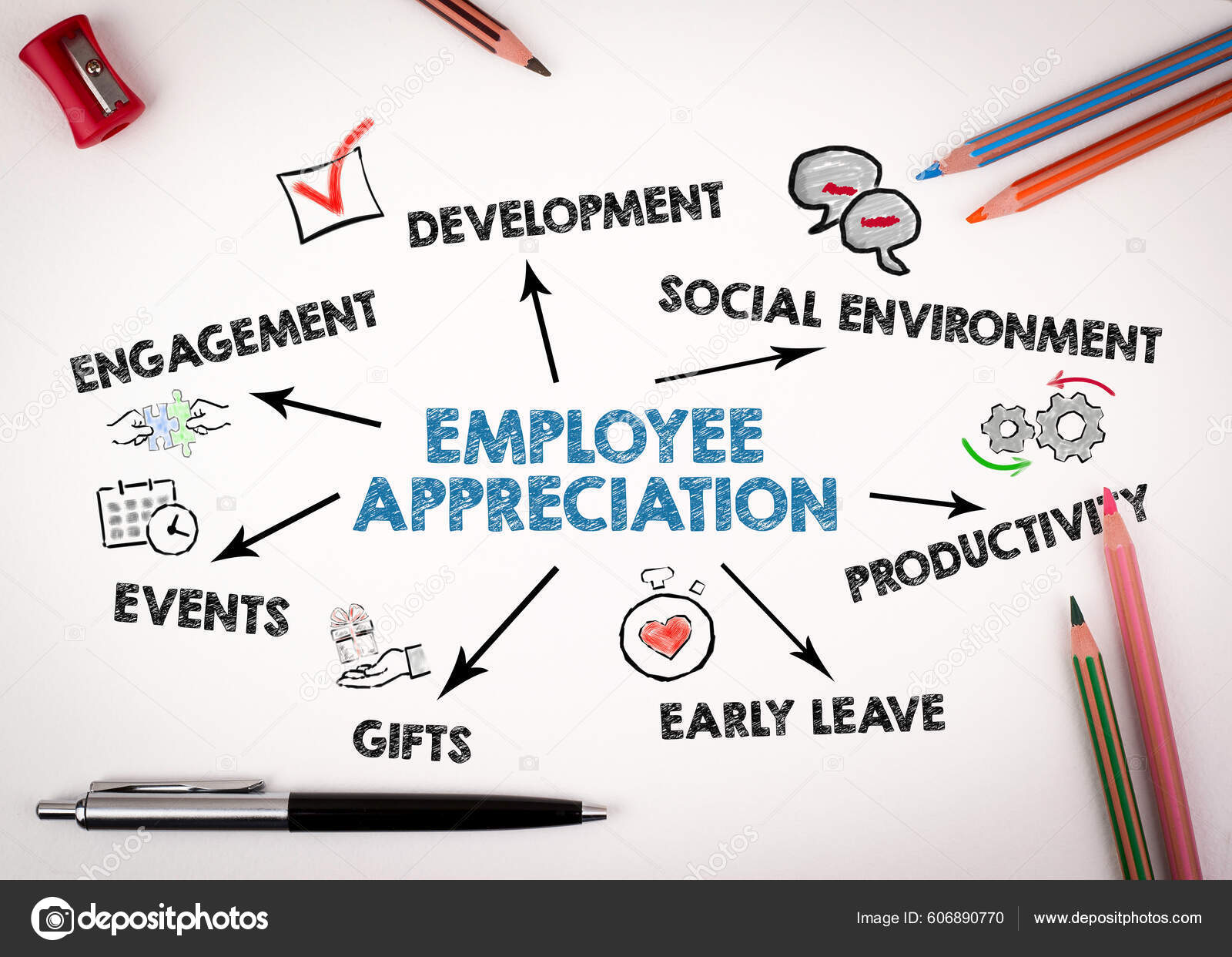 Employee Appreciation Illustration Chart Keywords Icons White Desk ... Employee Appreciation Illustration Chart Keywords Icons White Desk ...