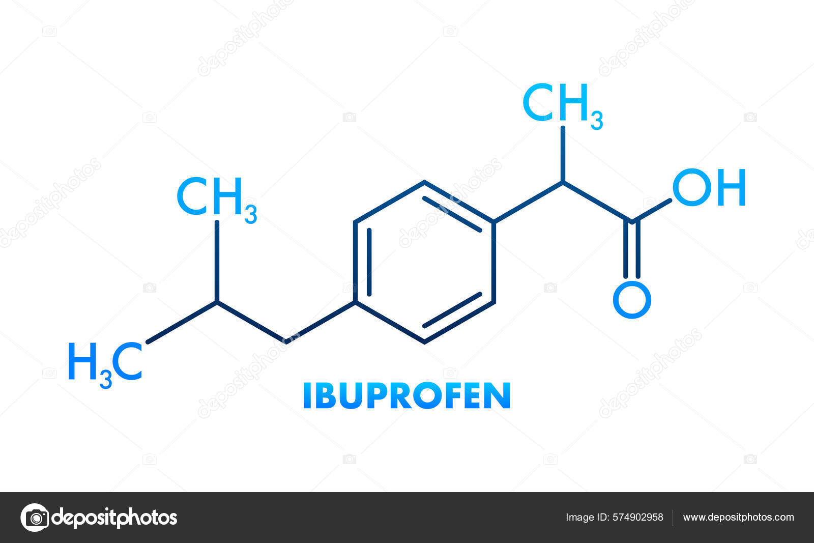 Ibuprofen Molecular Formula