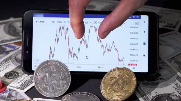 2,560 Schéma du risque Videos, Royalty-free Stock Schéma du risque ...