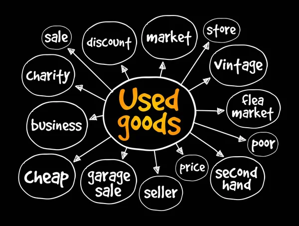 Thrift shop Vector Art Stock Images | Depositphotos