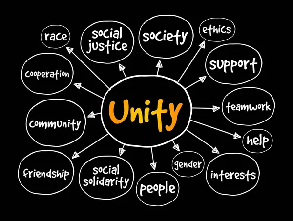 Human interests Vector Art Stock Images | Depositphotos