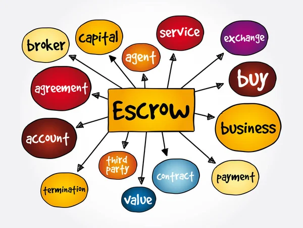 Escrow Vector Images | DepositPhotos