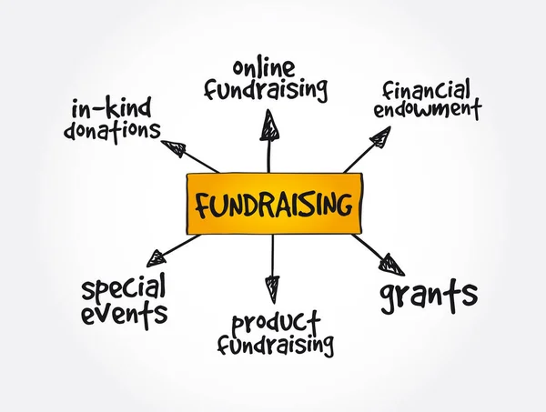 Fundraise Stock Vectors, Royalty Free Fundraise Illustrations ...