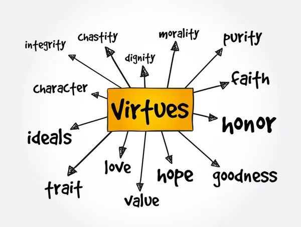 Humility is greatness Vector Art Stock Images | Depositphotos