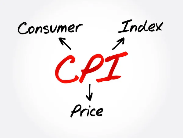 Cpi Vector Art Stock Images | Depositphotos