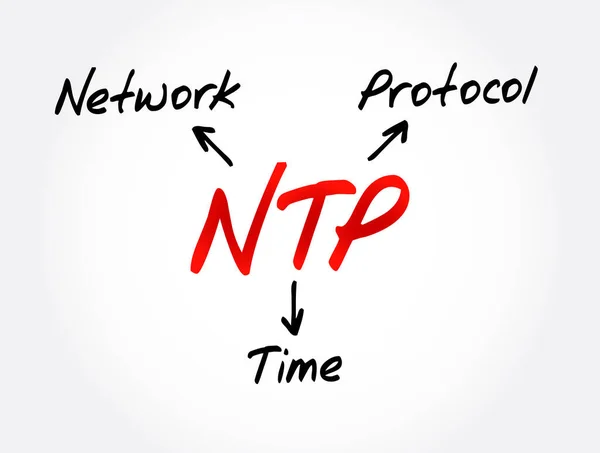 Ntp Vector Art Stock Images | Depositphotos