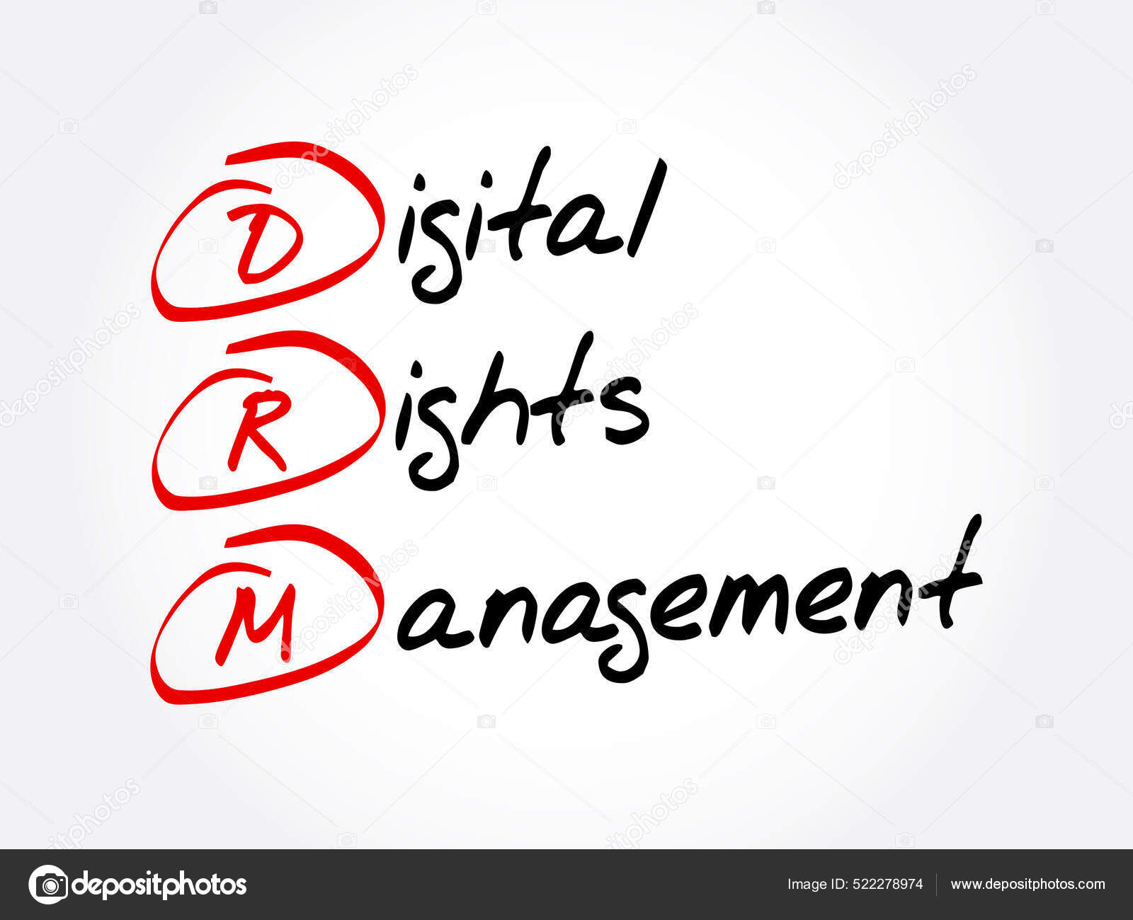 Drm Digital Rights Management Acronym Technology Business Concept ...