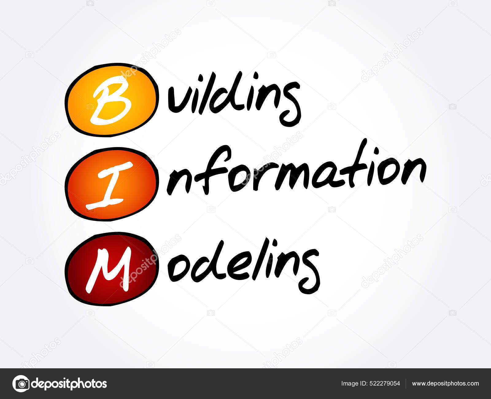 Bim Building Information Modeling Acronym Business Concept Background ...