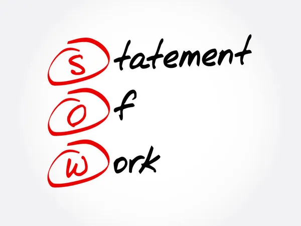 Deliverables Vector Art Stock Images | Depositphotos