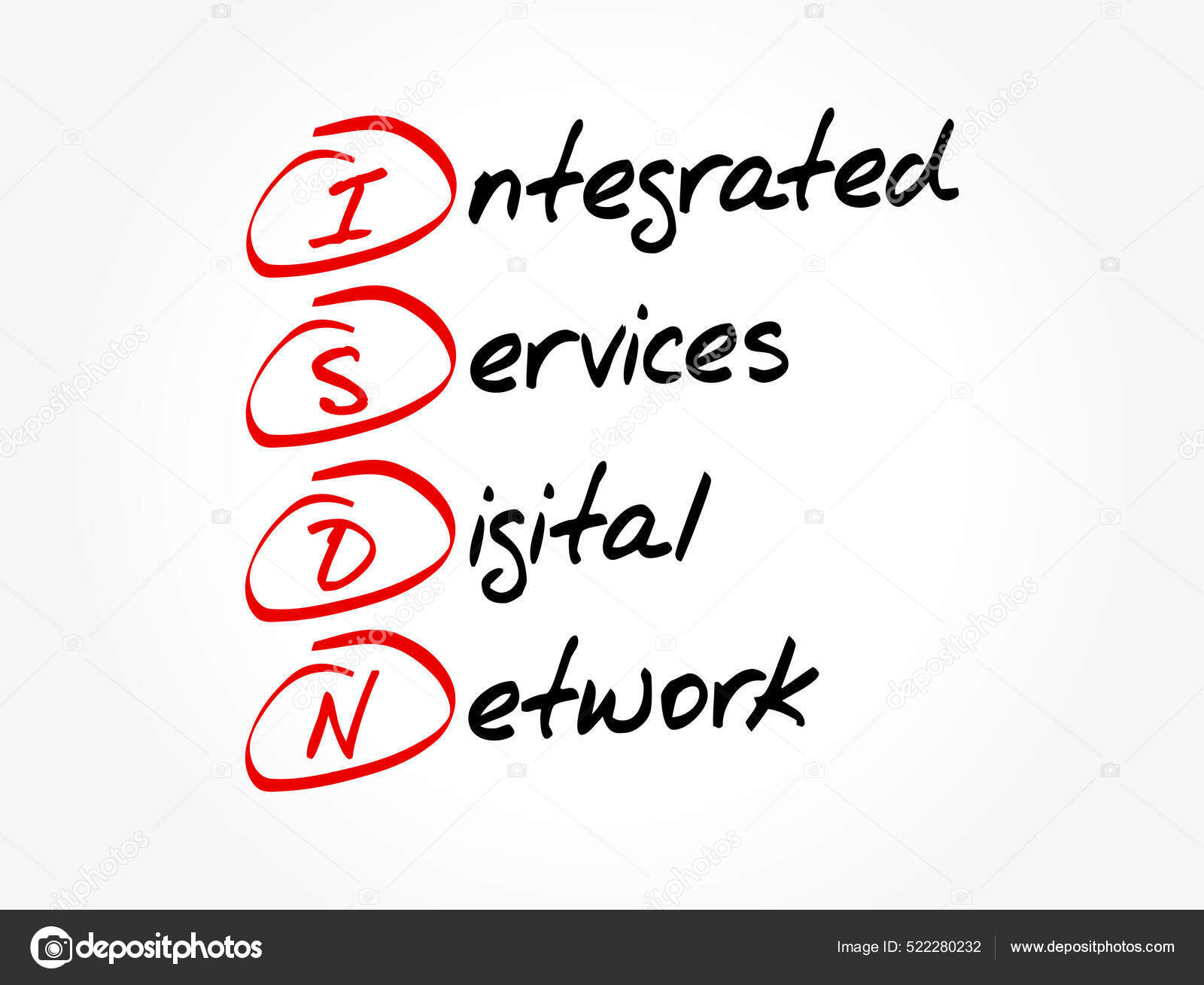 Isdn Integrated Services Digital Network Acronym Technology Concept ...