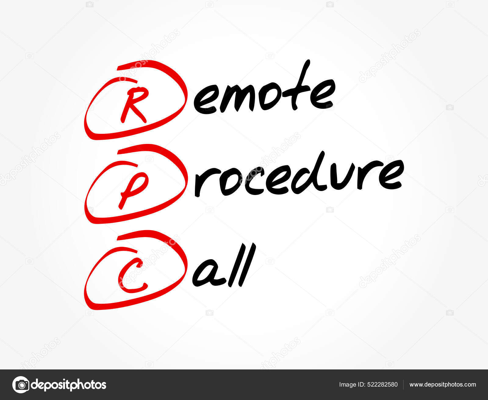 Rpc Remote Procedure Call Acronym Technology Concept Background Stock ...