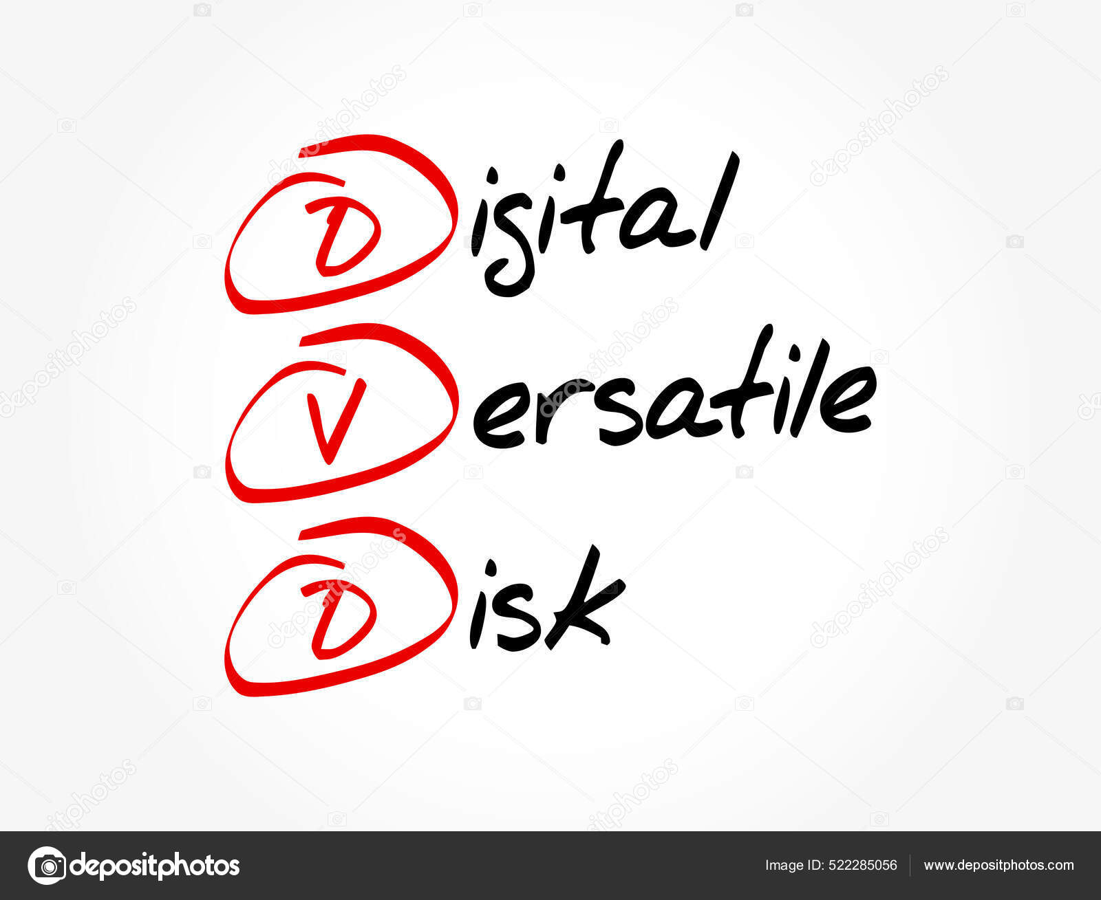 Dvd Digital Versatile Disk Acronym Technology Concept Background Stock ...