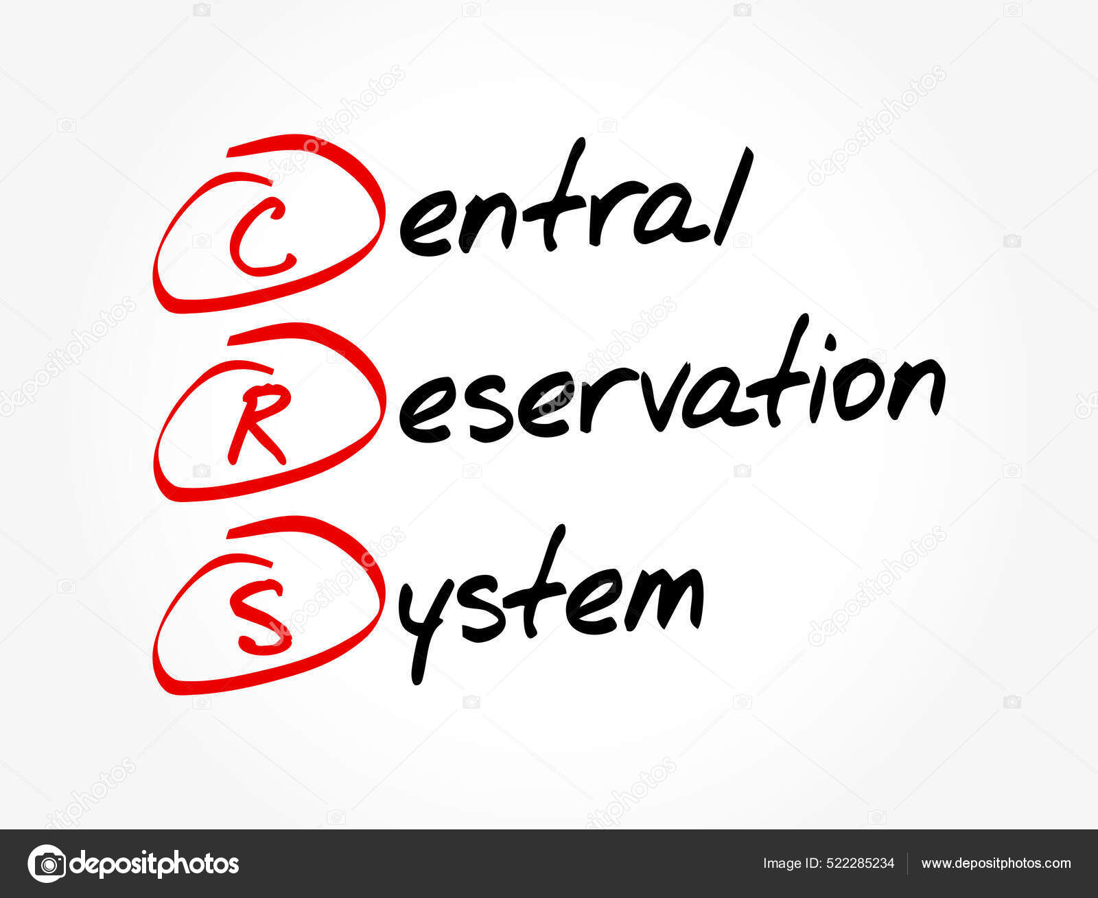 Crs Central Reservation System Acronym Technology Concept Background ...