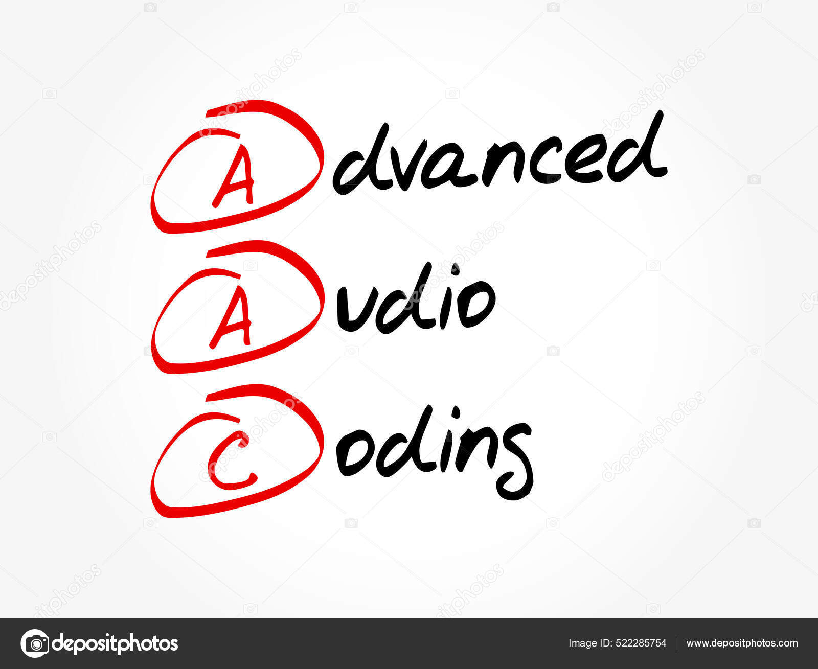 Aac Advanced Audio Coding Acronym Technology Concept Background Stock ...