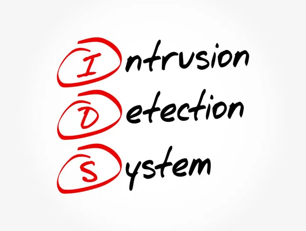 106 Ids Vector Images | Depositphotos