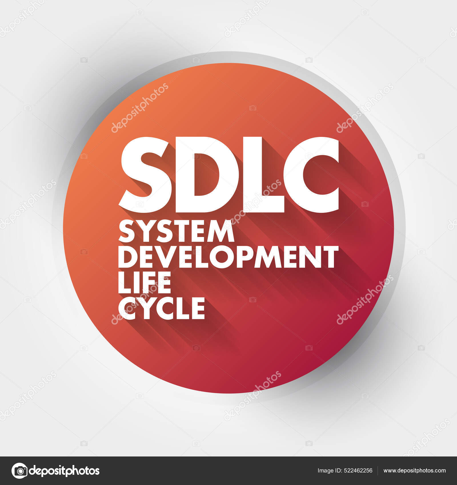 Sdlc System Development Life Cycle Acronym Business Concept Background ...