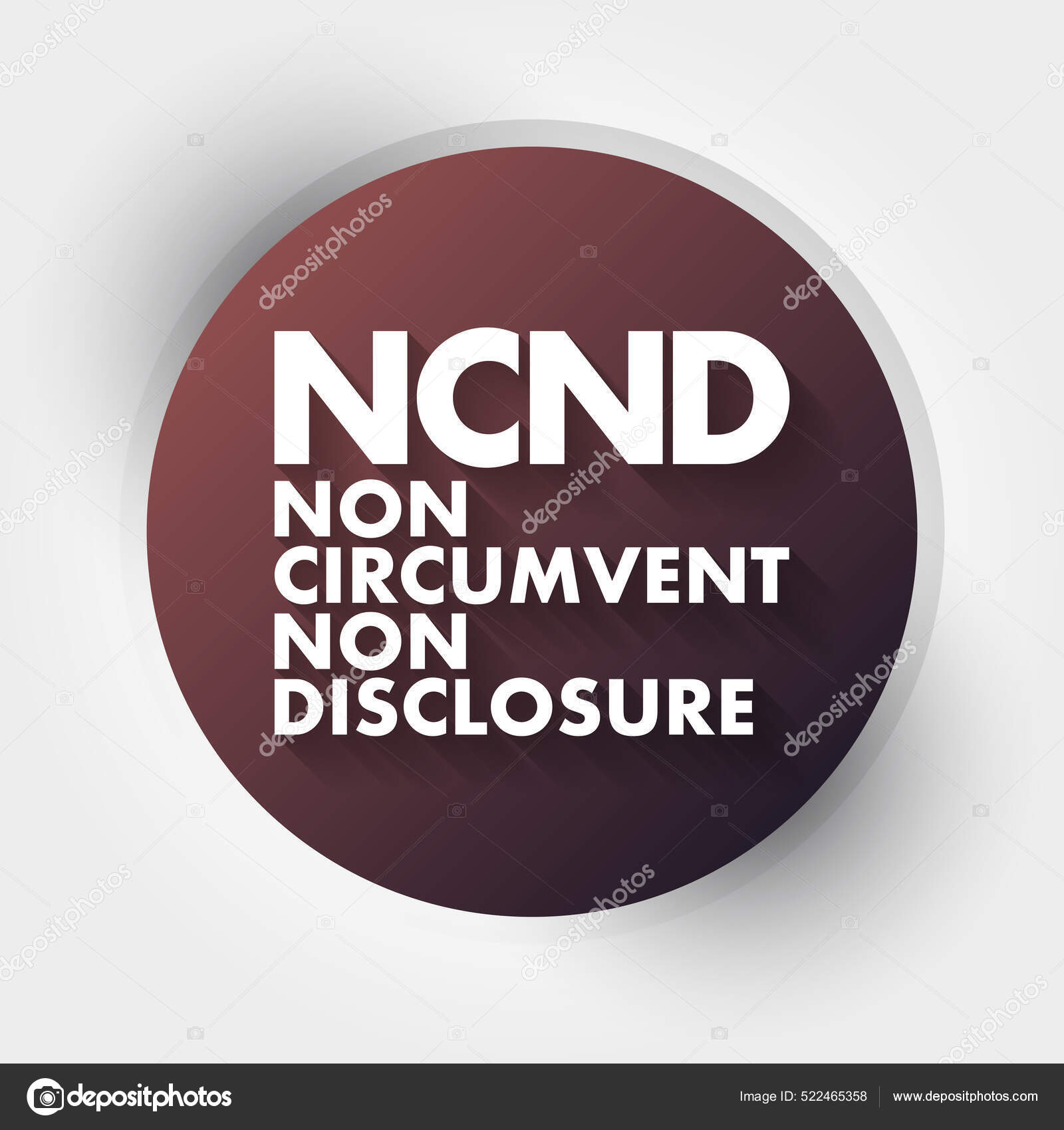 Ncnd Non Circumvent Non Disclosure Acronym Business Concept Background ...