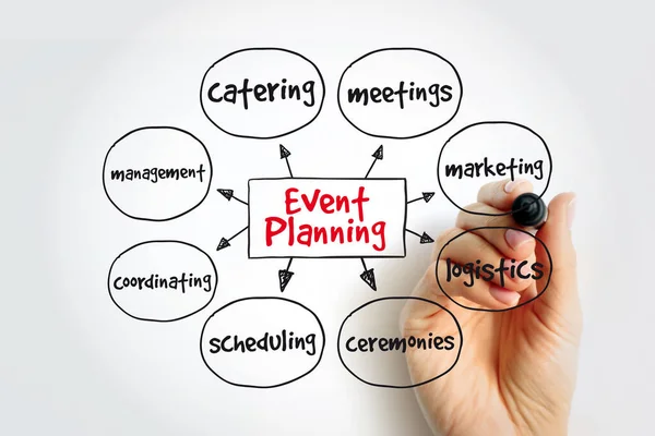 Event planning software Stock Photos, Royalty Free Event planning ...