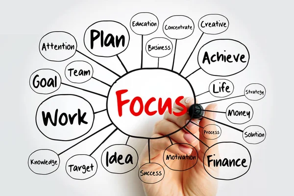 Focus goal Stock Photos, Royalty Free Focus goal Images | Depositphotos