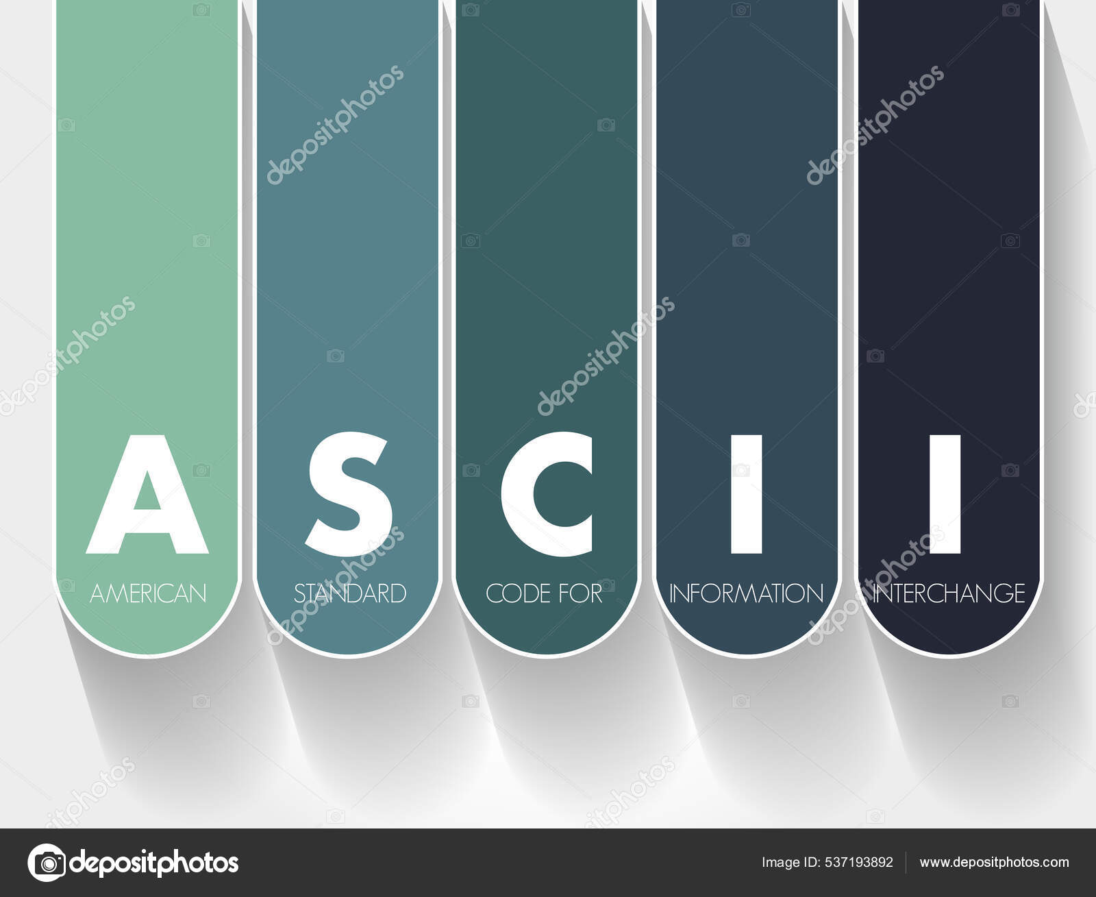 What Is Ascii American Standard Code For Information What Is ASCII