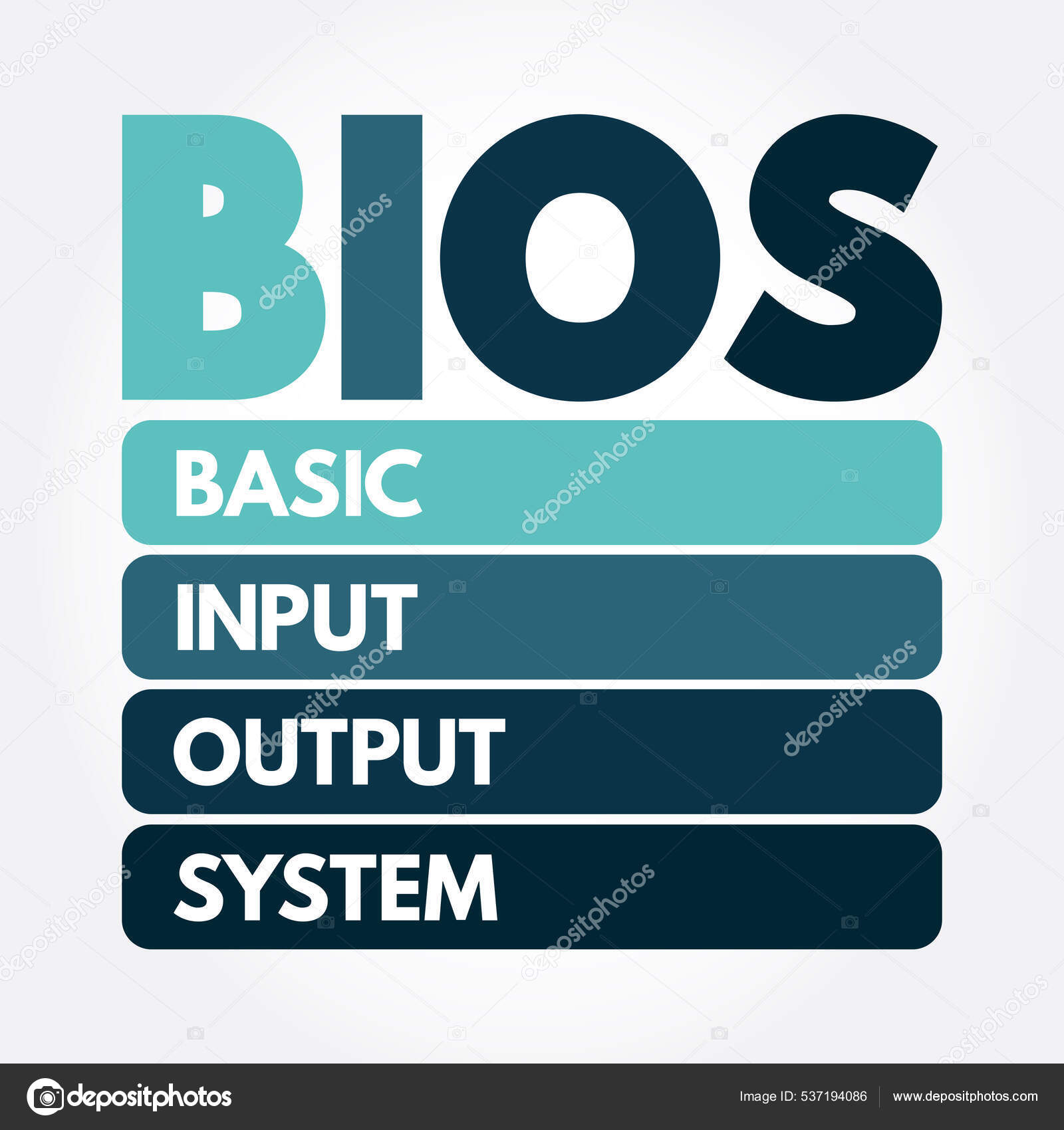 Bios Basic Input Output System Acronym Technology Concept Background ... Bios Basic Input Output System Acronym Technology Concept Background ...