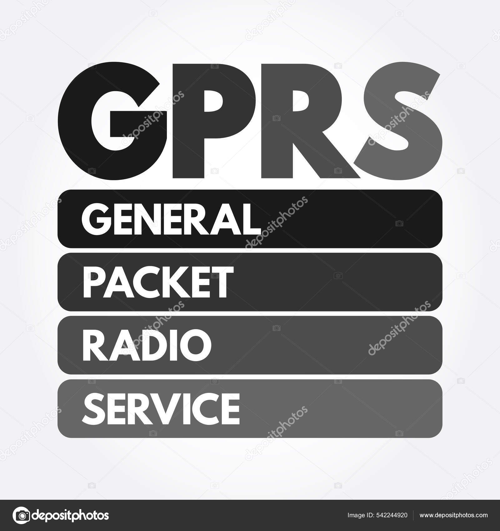 Gprs General Packet Radio Service Acronym Technology Concept Background ...